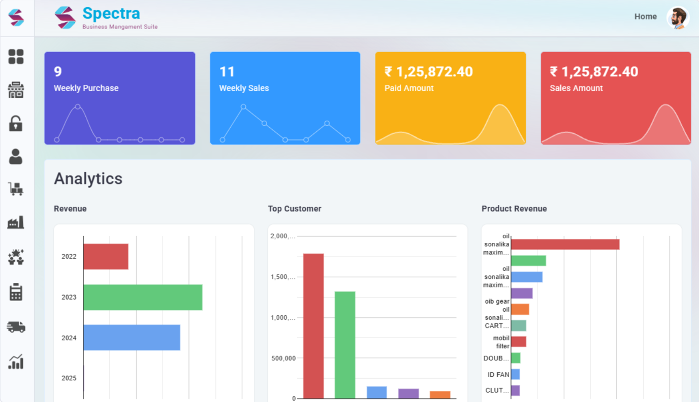 Spectra BMS - #1 India Inventory Management Software